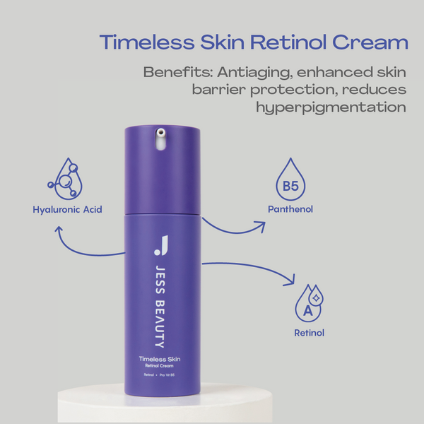 Timeless Skin - Ibeautypanama